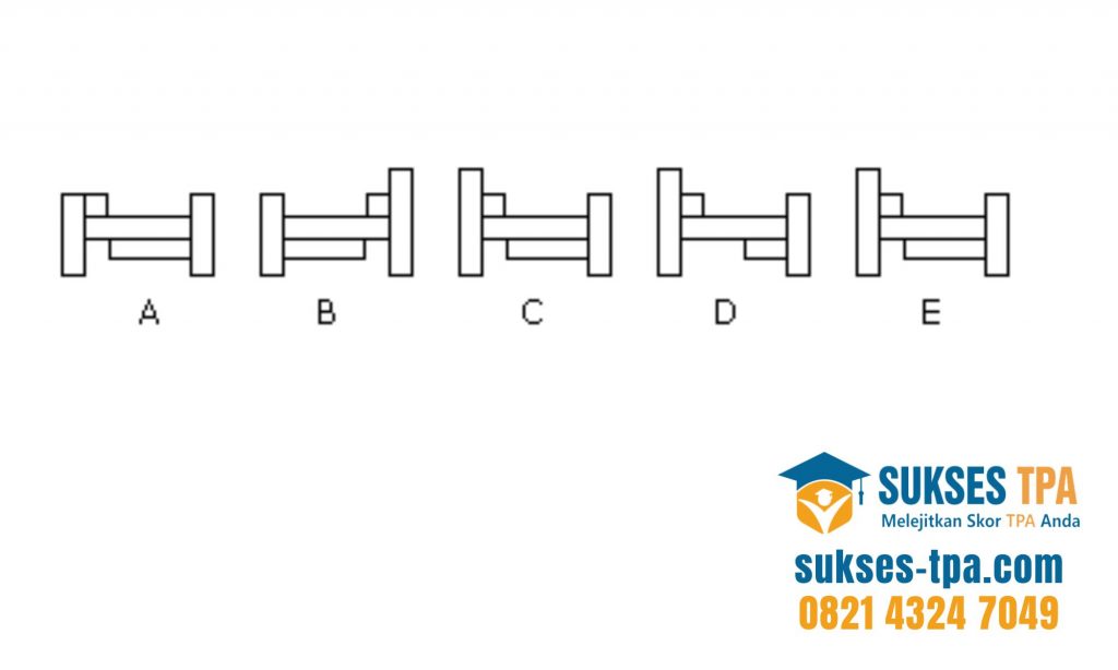 Contoh Soal TPA Spasial Terlengkap - Sukses TPA