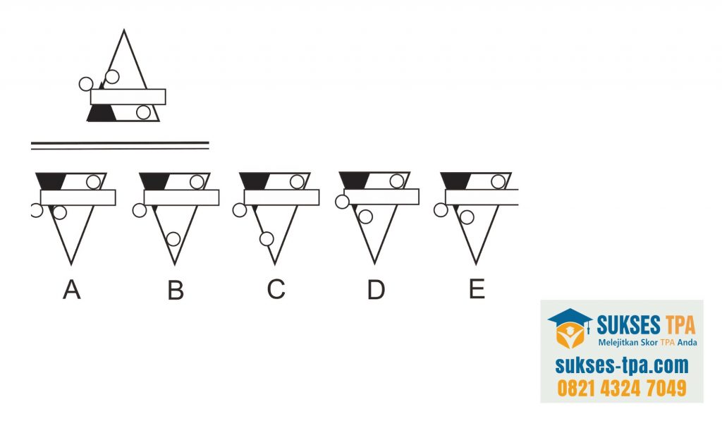 Contoh Soal TPA Spasial Terlengkap - Sukses TPA