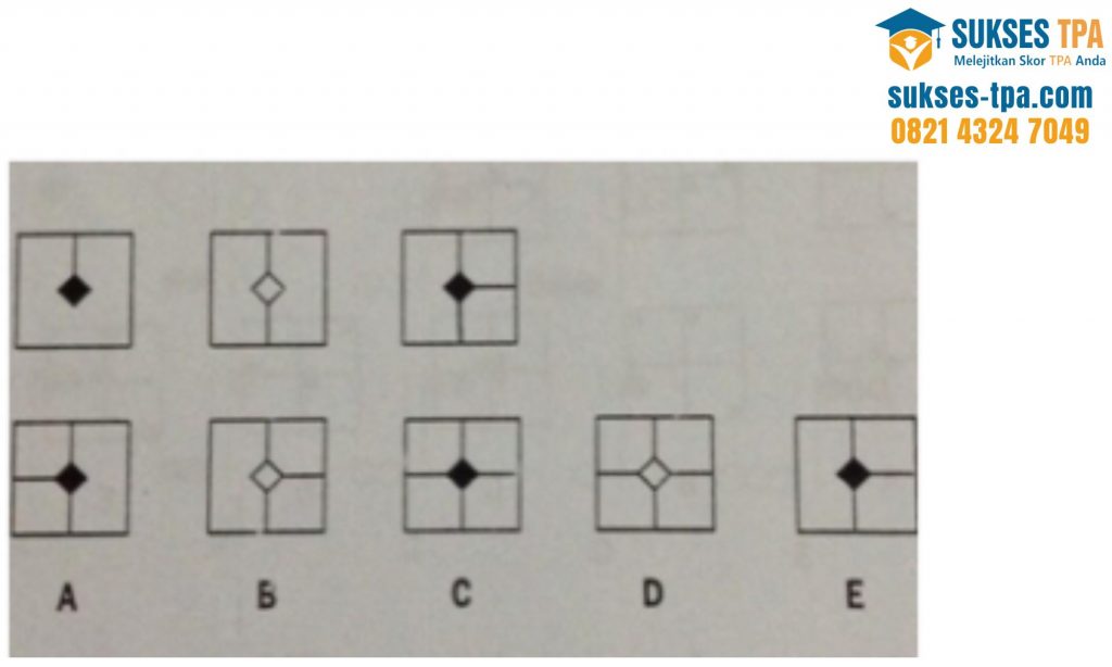 Contoh Soal TPA Spasial Terlengkap - Sukses TPA